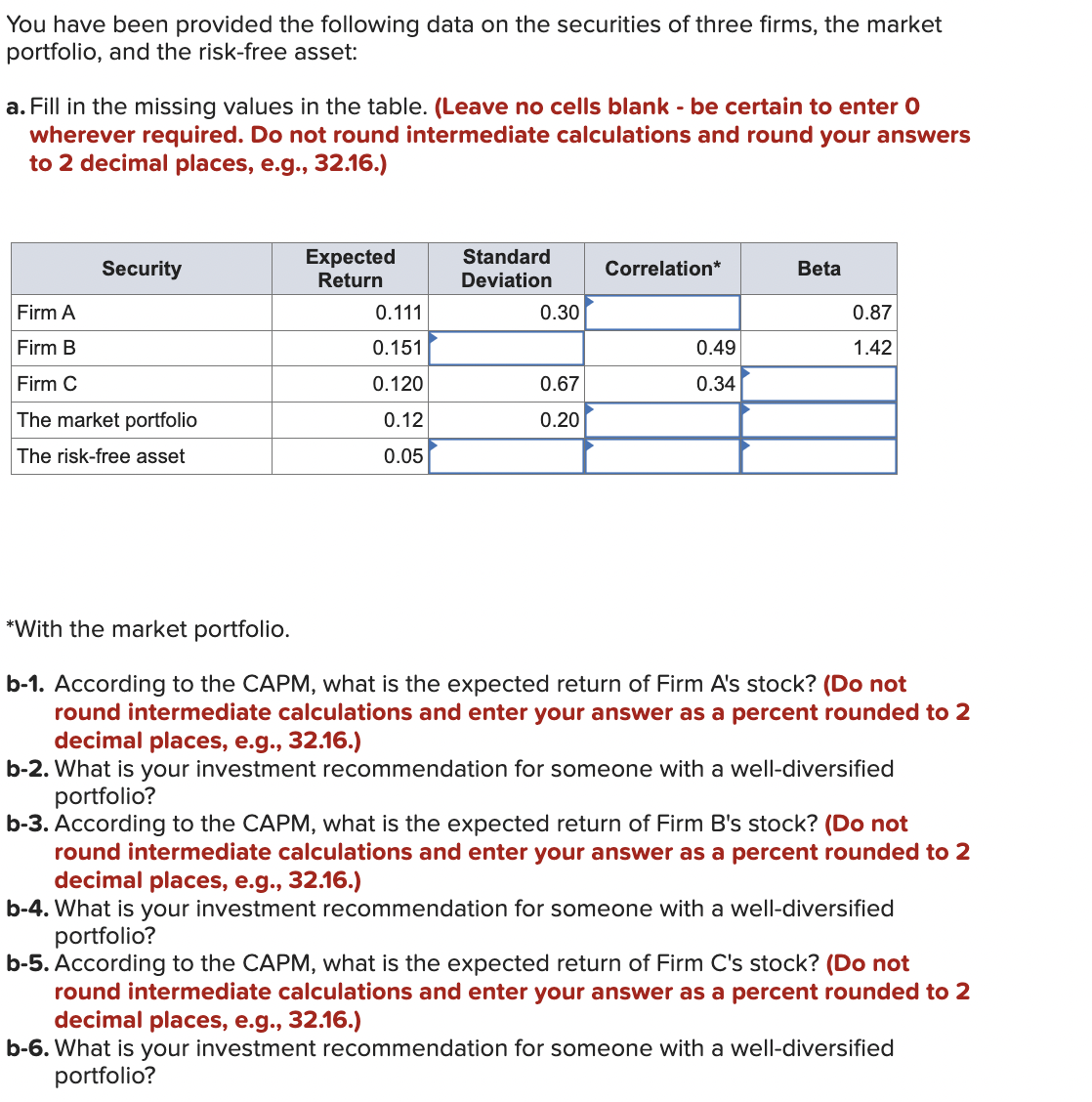 Solved You have been provided the following data on the | Chegg.com
