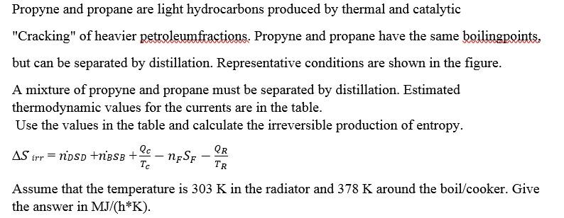 Propyne and propane are light hydrocarbons produced | Chegg.com