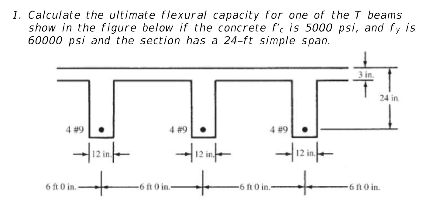 Solved 1. Calculate the ultimate flexural capacity for one | Chegg.com