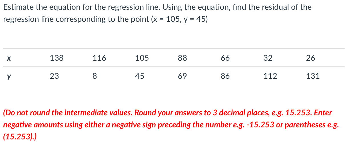 Solved Estimate the equation for the regression line. Using | Chegg.com