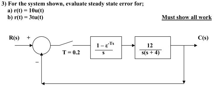 Solved 3) For the system shown, evaluate steady state error | Chegg.com