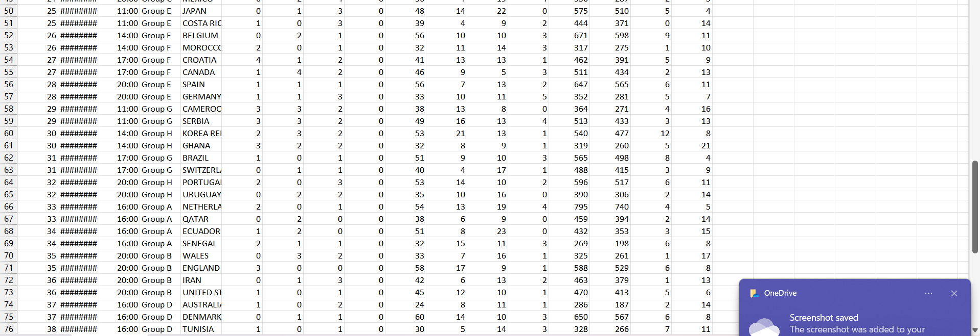 Solved 14.5 SS23 Project 3A: World Cup Football | Chegg.com