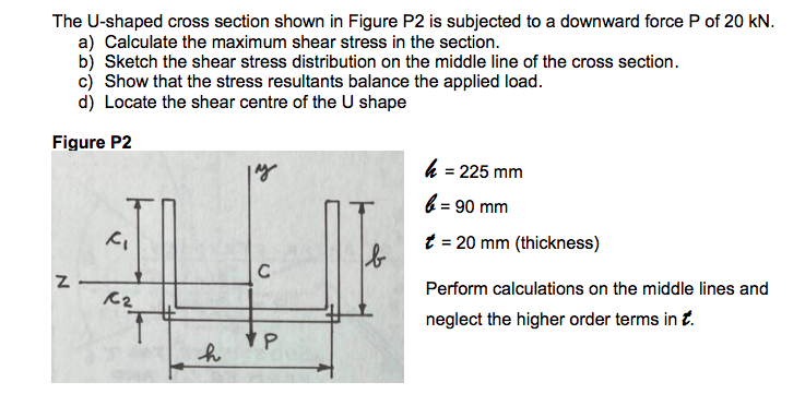Solved The U-shaped cross section shown in Figure P2 is | Chegg.com