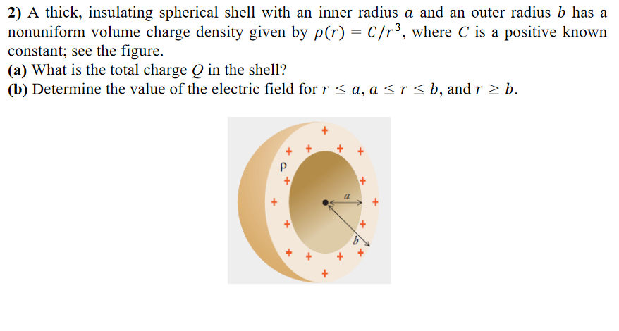 Solved 2) A thick, insulating spherical shell with an inner | Chegg.com