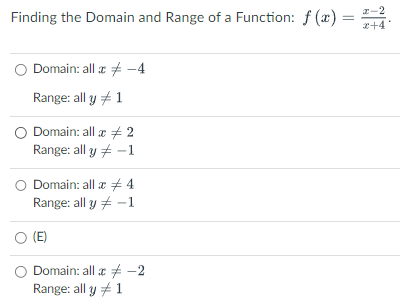 Solved Finding the Domain and Range of a Function: | Chegg.com