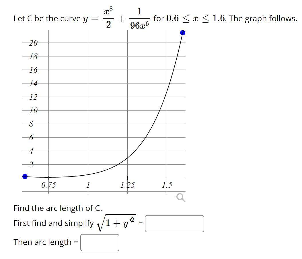 Solved Let C be the curve y=2x8+afr61 for 0.6≤x≤1.6. The | Chegg.com