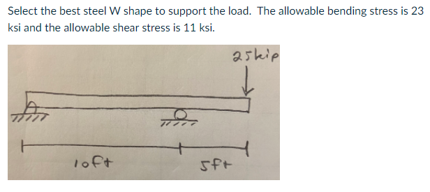 Solved Select the best steel W shape to support the load. | Chegg.com