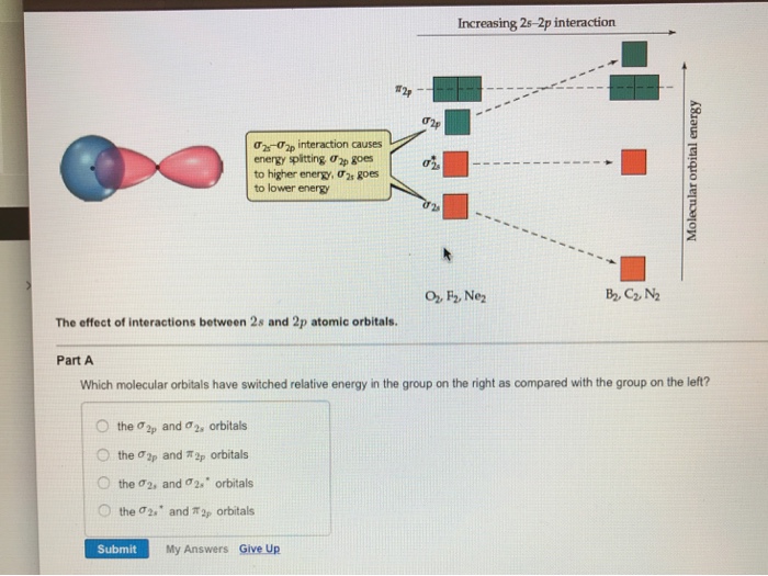 Solved Increasing 2s-2p interaction σ2rT2p interaction | Chegg.com