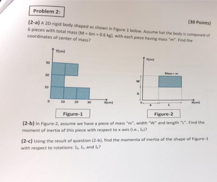 Solved Problem 2 30 Points (2-a) A 2D-rigid body shaped as | Chegg.com
