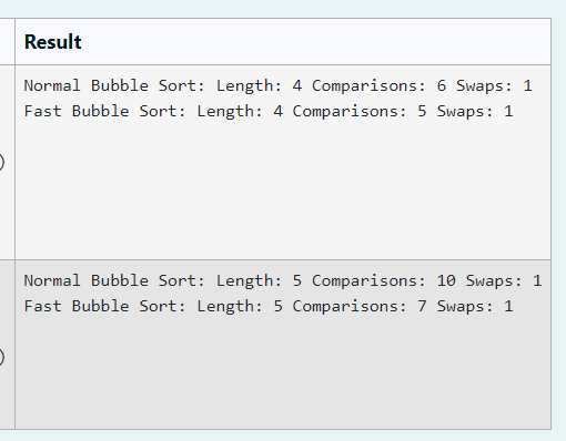 Solved Consider the bubble_sorto function below: def | Chegg.com