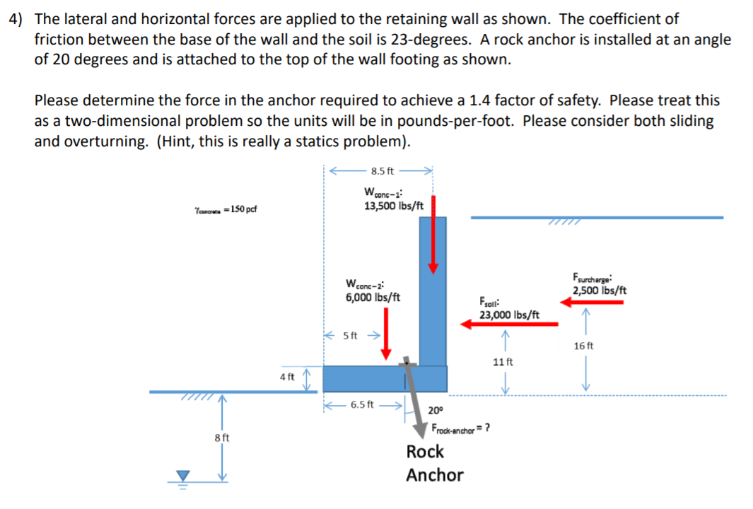 Solved 4) The lateral and horizontal forces are applied to | Chegg.com