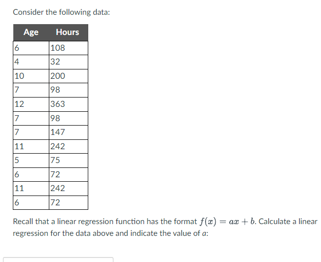 Solved Consider the following data: Recall that a linear | Chegg.com