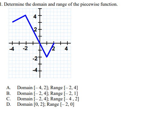 Solved 1. Determine the domain and range of the piecewise | Chegg.com