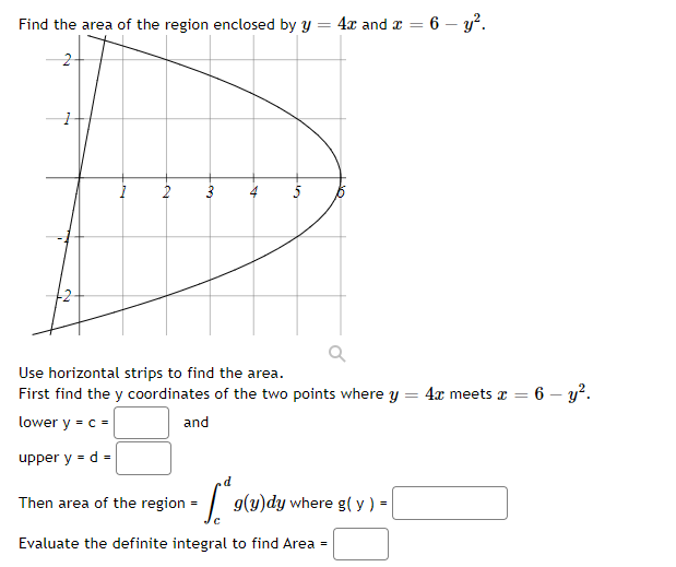 Solved Find the area of the region enclosed by y = 4x and 2 | Chegg.com