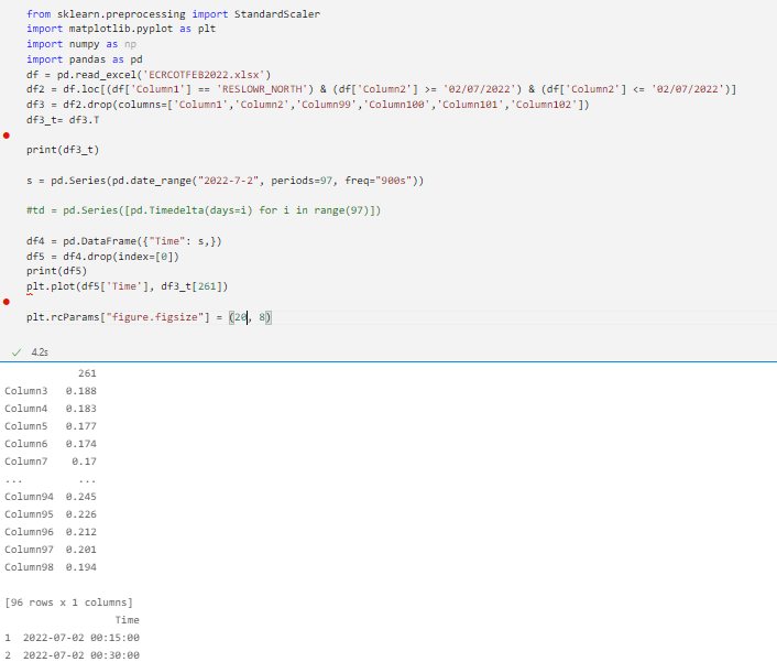 07-02 00 07-02 03 07-02 06 07-02 09 07-02 12 07-02 15 | Chegg.com