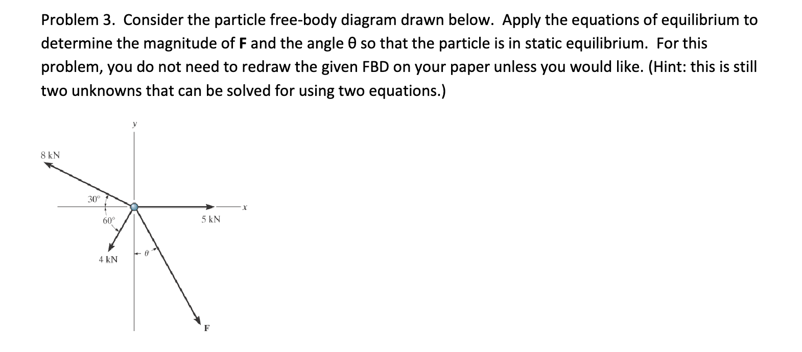 Solved Problem 3. Consider the particle free-body diagram | Chegg.com