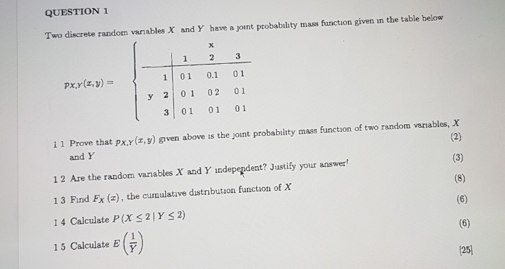 Solved Two Discrete random variables X and Y have a joint | Chegg.com
