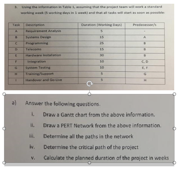 Solved 3. Using the information in Table 1, assuming that | Chegg.com