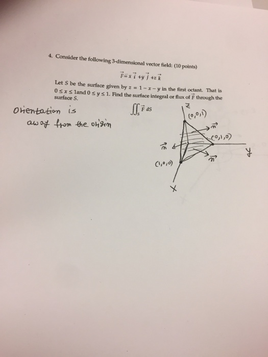 Solved 4. Consider the following 3-dimensional vector field: | Chegg.com