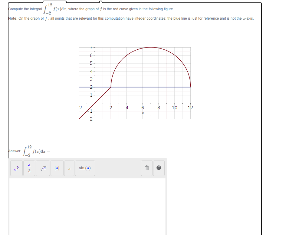 Solved Compute the integral ∫−212f(x)dx, where the graph of | Chegg.com