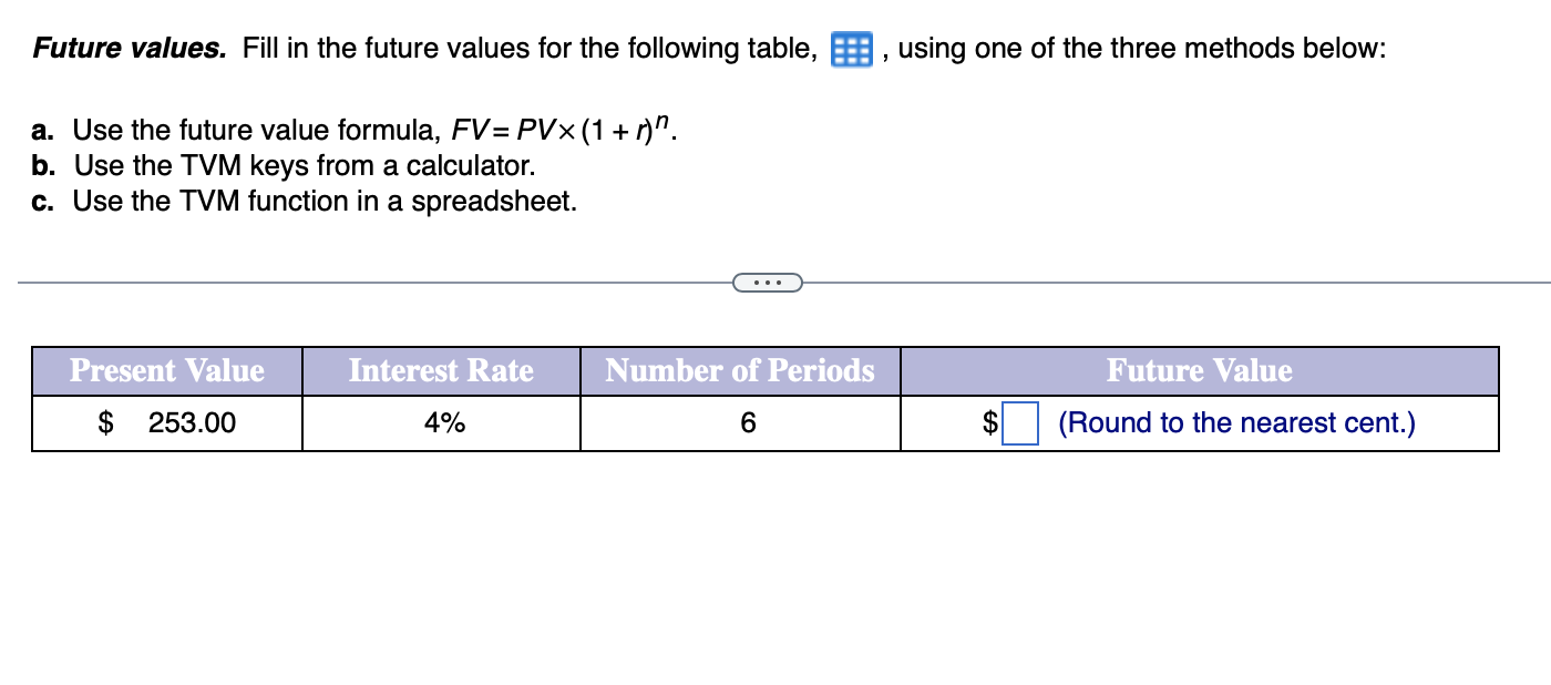 Solved Future values. Fill in the future values for the | Chegg.com