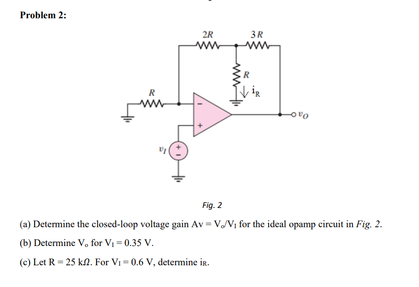 Solved Problem 2: Fig. 2 (a) Determine the closed-loop | Chegg.com