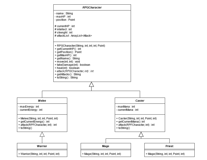 Most of class had finished and i only provide | Chegg.com