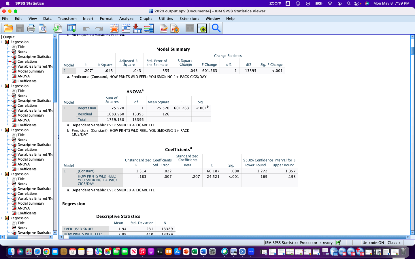 Descriptive Statistics Variables Entered/Removed | Chegg.com