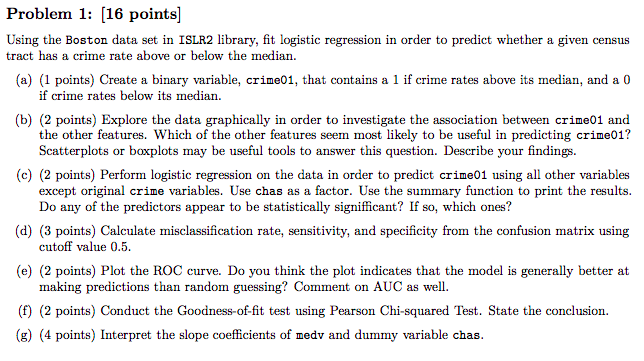 Solved Problem 1: (16 points) Using the Boston data set in | Chegg.com