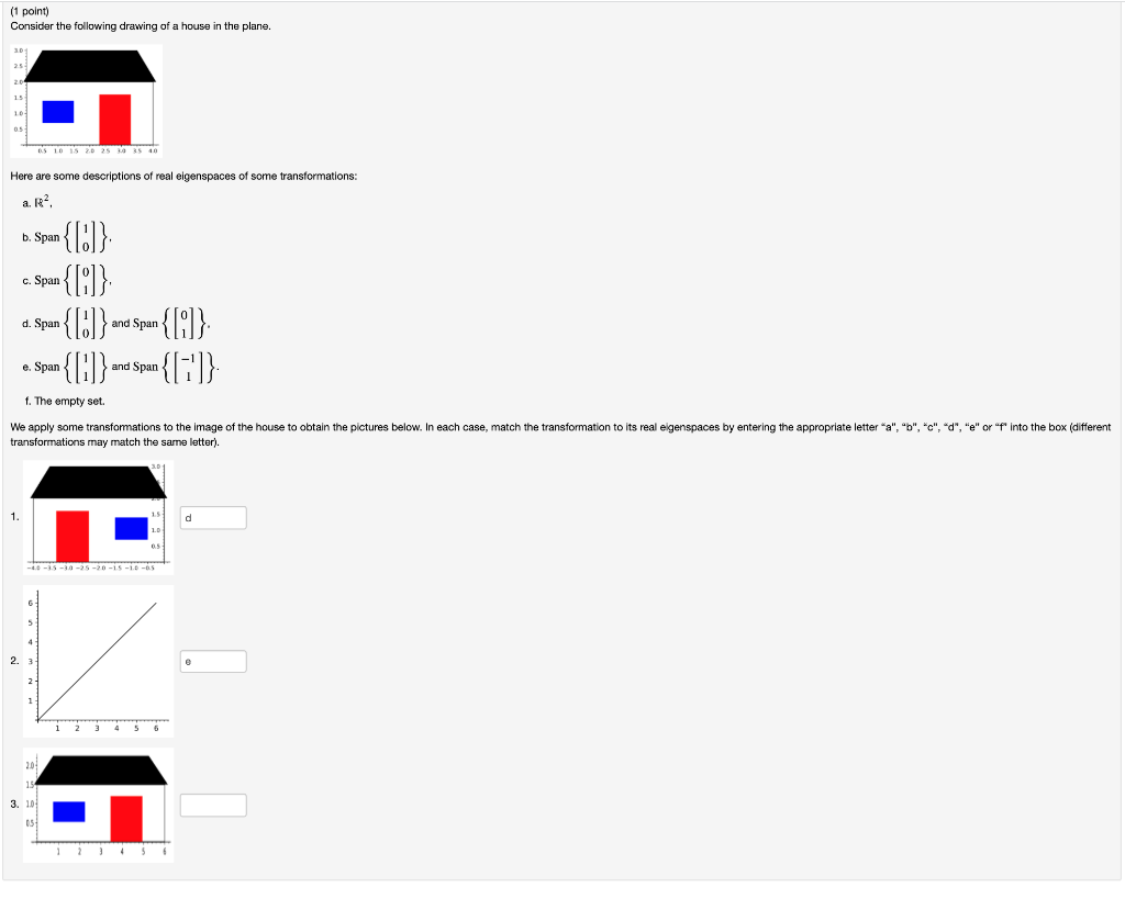 Solved (1 point) Consider the following drawing of a house | Chegg.com