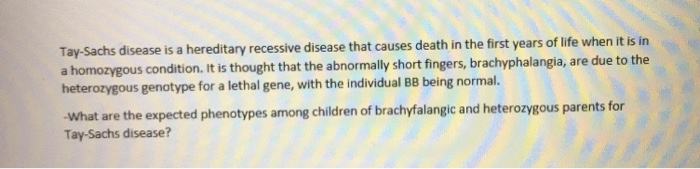 Solved Tay-Sachs disease is a hereditary recessive disease | Chegg.com