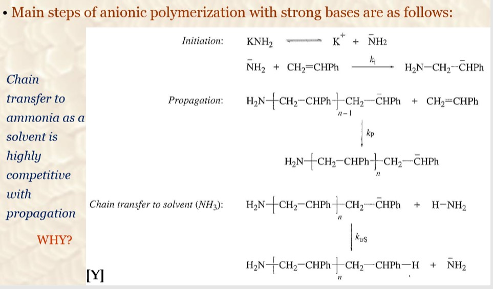 Solved Chain transfer to ammonia as a solvent is highly | Chegg.com
