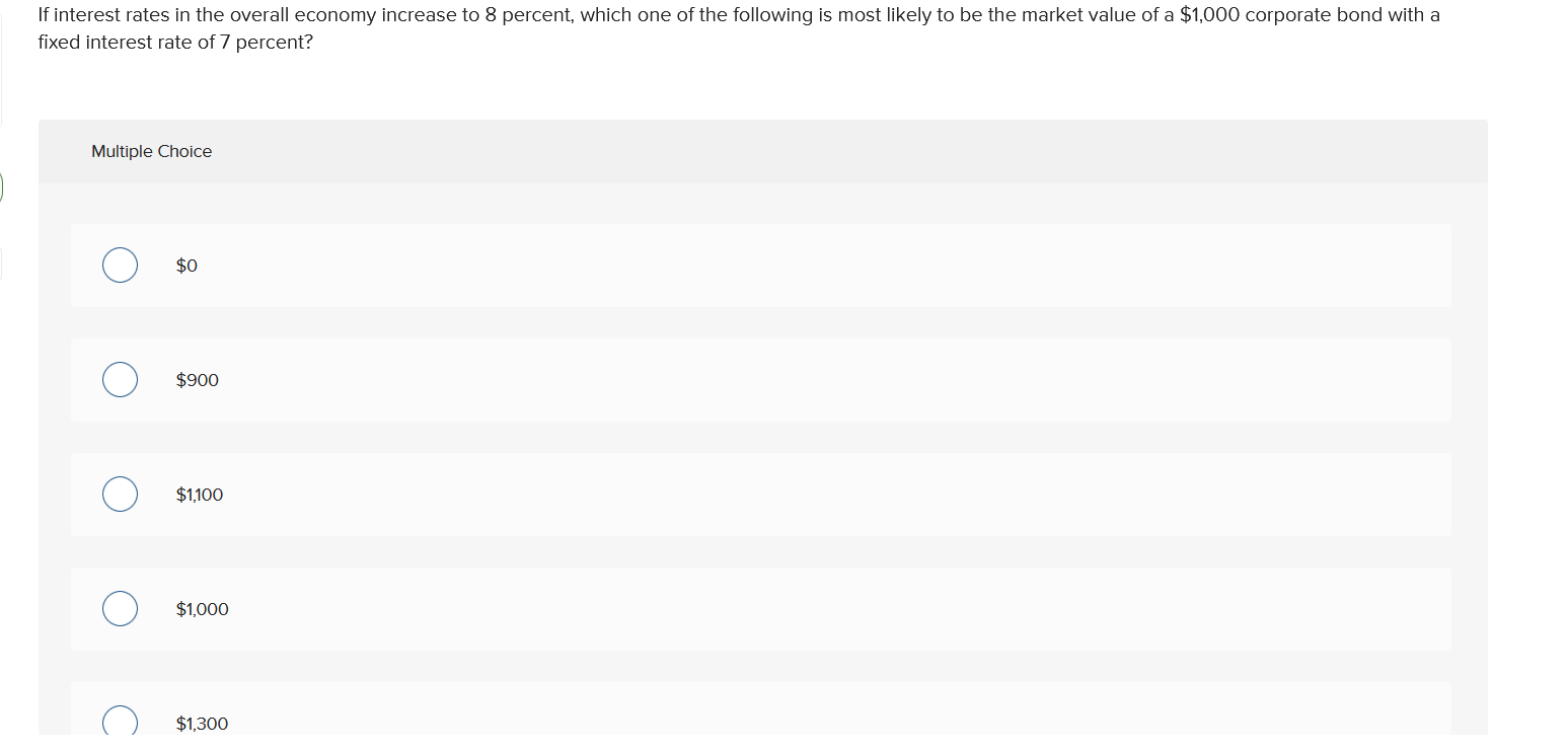 Solved If interest rates in the overall economy increase to | Chegg.com