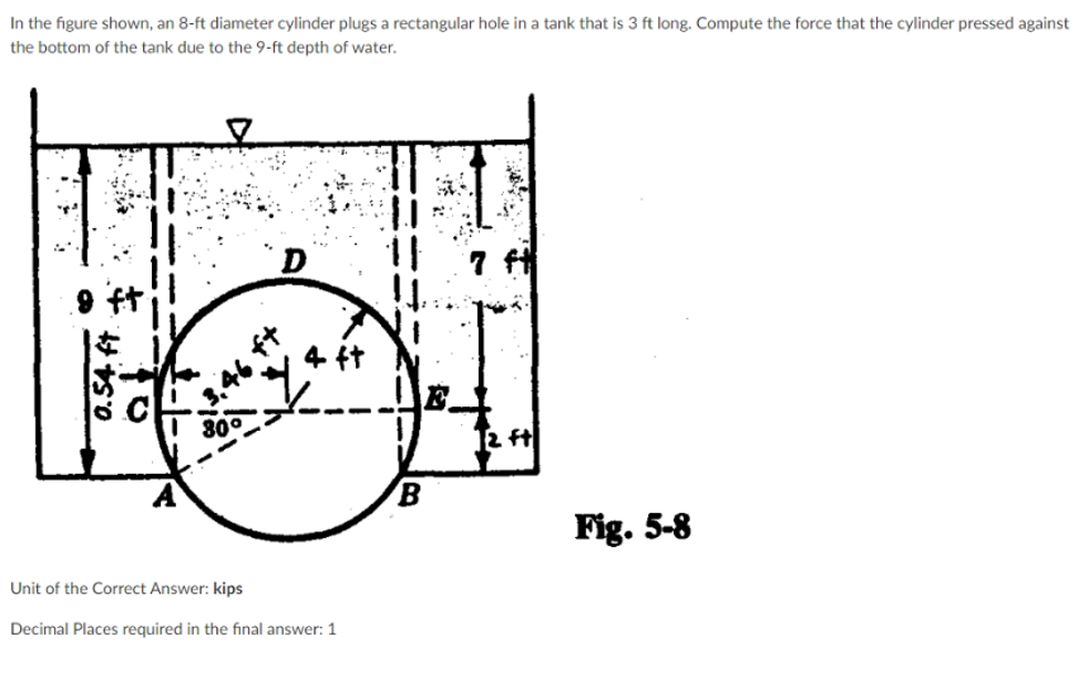 Solved In the figure shown, an 8-ft diameter cylinder plugs | Chegg.com