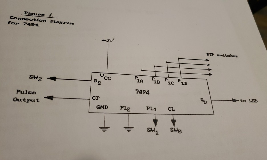 WIRING of 7494 (see figure 1): Wire up the 7494 so | Chegg.com