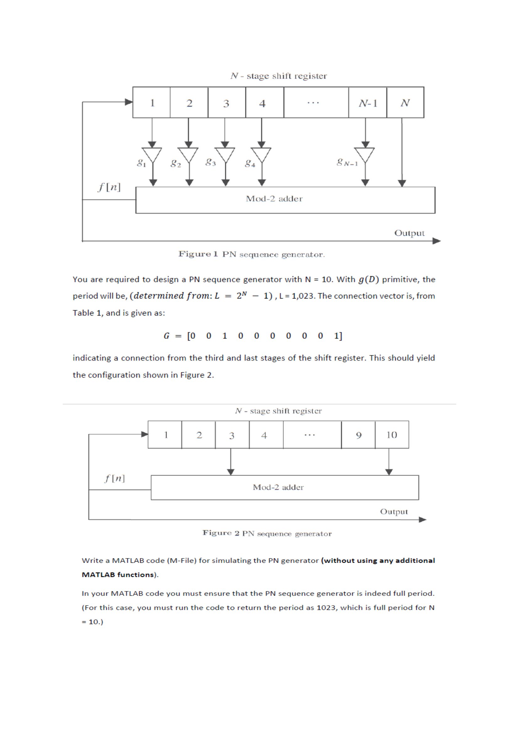 Solved The design of a PN sequence generator based on an | Chegg.com