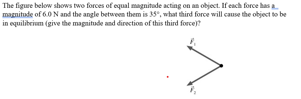 Solved The figure below shows two forces of equal magnitude | Chegg.com
