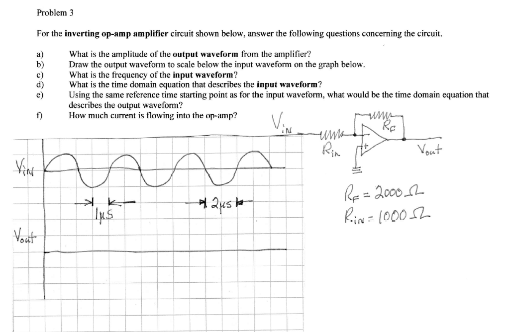 Solved Problem 3 For the inverting op-amp amplifier circuit | Chegg.com