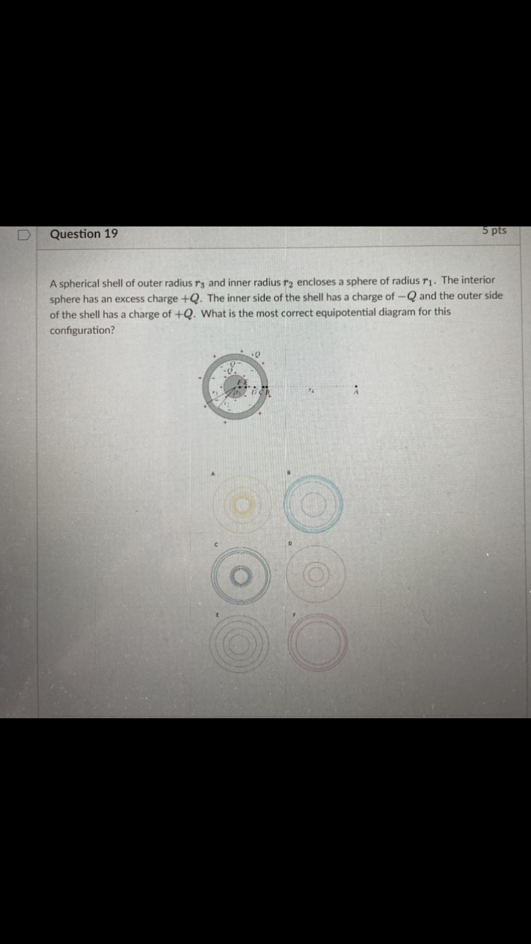 Solved A spherical shell of outer radius r3 and inner radius | Chegg.com