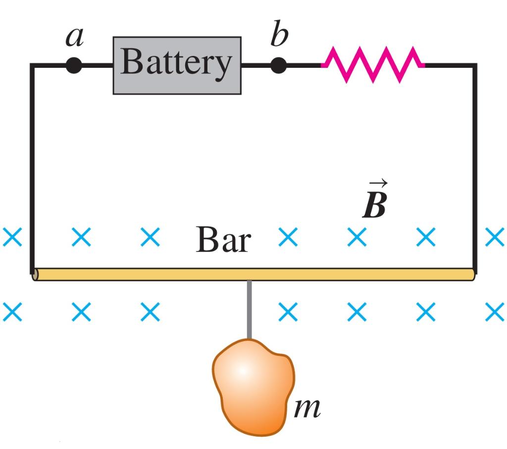 Solved Consider the magnetic balance shown below | Chegg.com