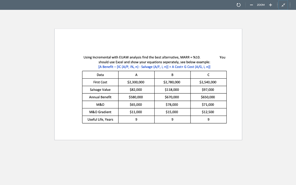 Solved Using Incremental with EUAW analysis find the best | Chegg.com
