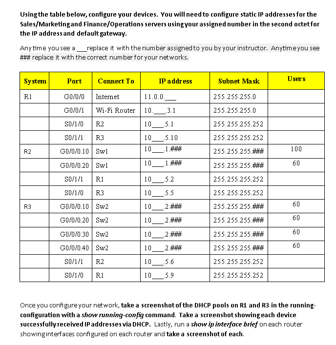 Solved by an EXPERT Using the table below, configure your devices. You | Chegg.com