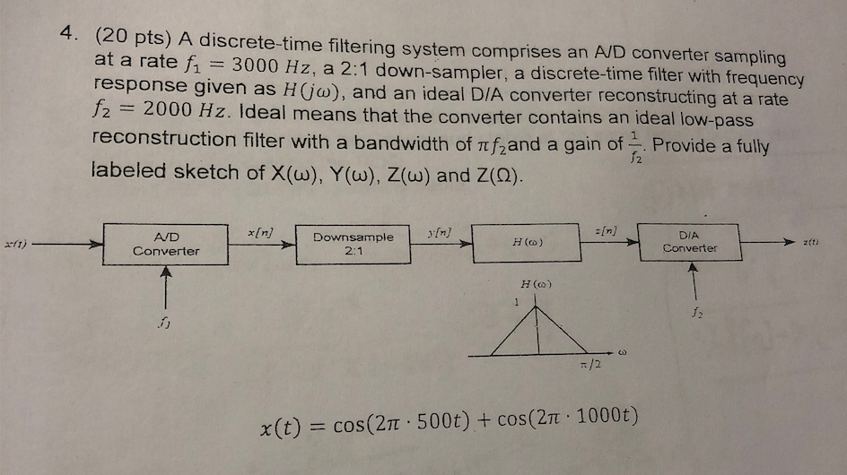 Solved 4. (20 pts) A discrete-time filtering system | Chegg.com