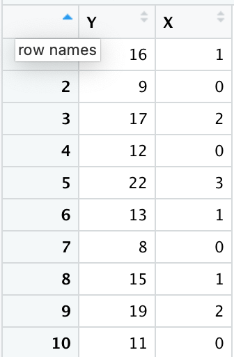 Solved 2.15. Refer to Airfreight breakage Problem 1.21. a. | Chegg.com