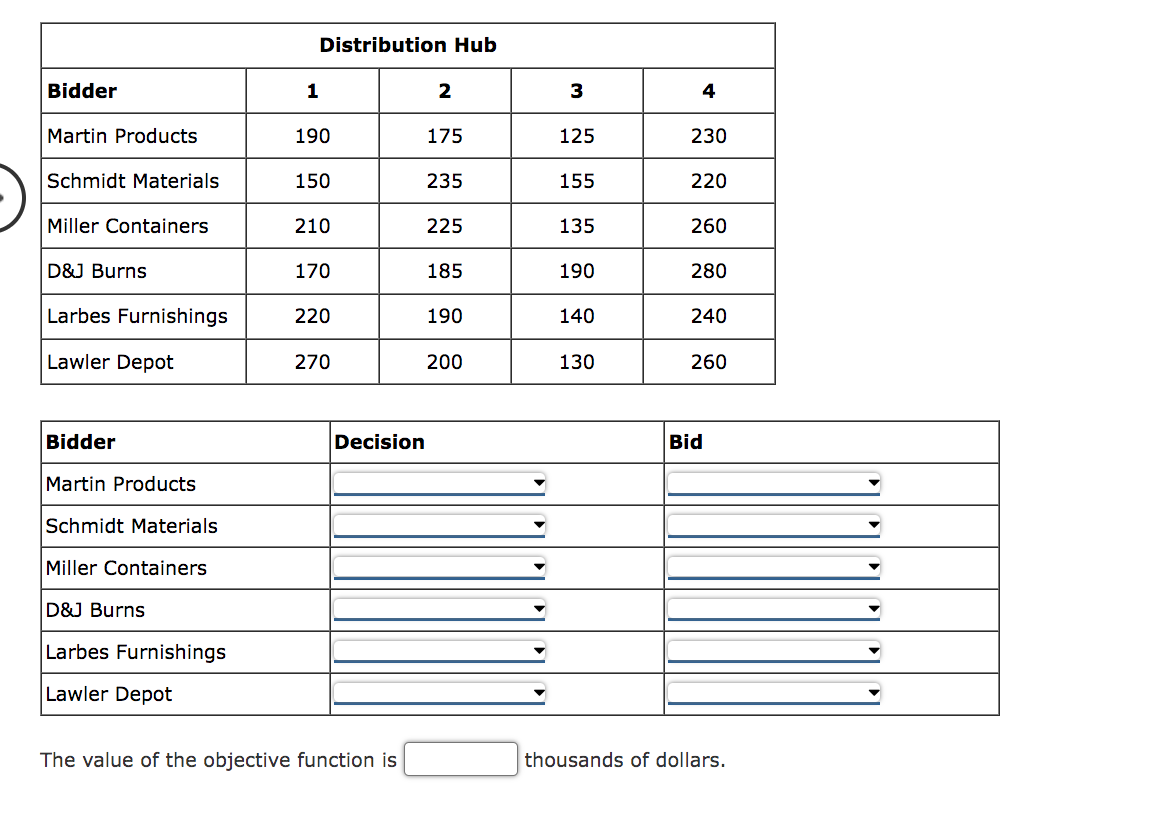 Solved Problem 10-21 (Algorithmic) United Express Service | Chegg.com