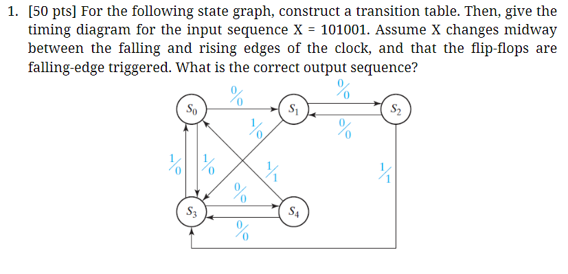 Solved 1. [50 pts] For the following state graph, construct | Chegg.com