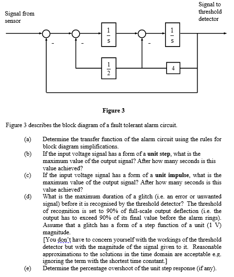 Solved Signal from Signal to threshold detector sensor | Chegg.com