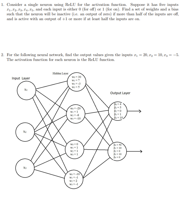 Solved 1. Consider a single neuron using ReLU for the | Chegg.com
