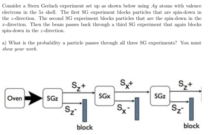 Solved Consider a Stern Gerlach experiment set up as shown | Chegg.com