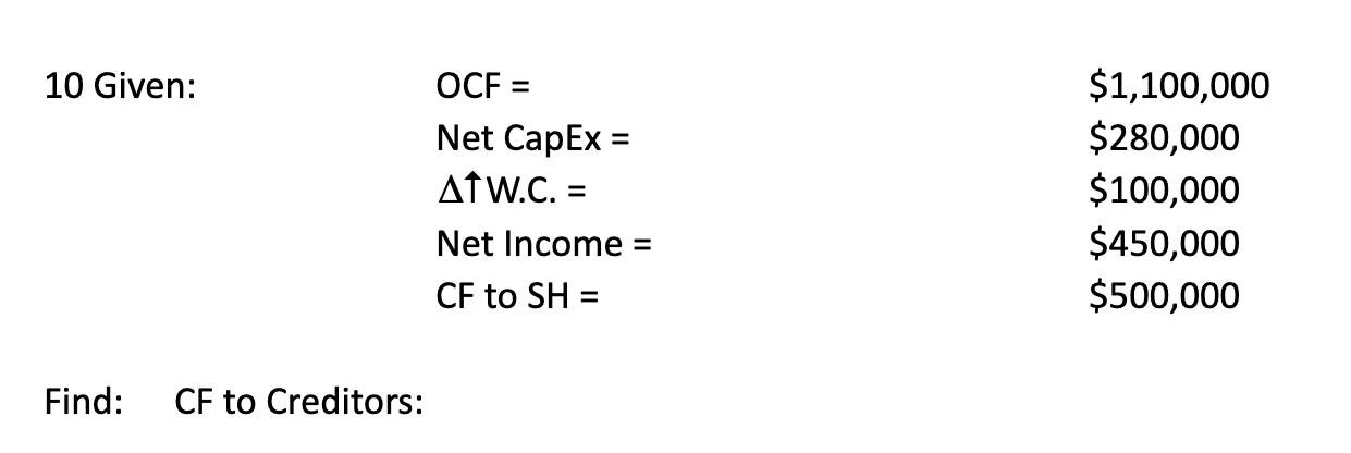 10 Given: OCF = Net CapEx =Δ↑ W.C. = Net Income = | Chegg.com